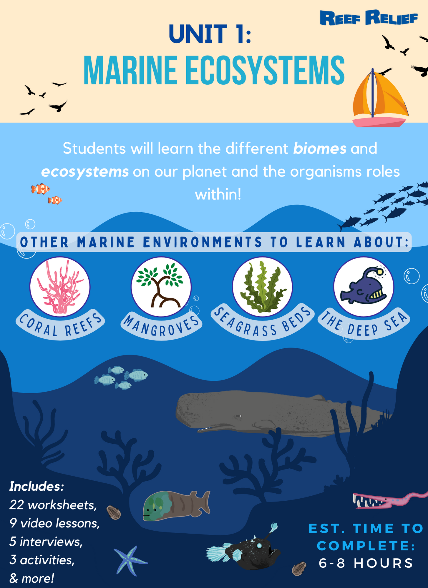 Virtual Classroom | Reef Relief