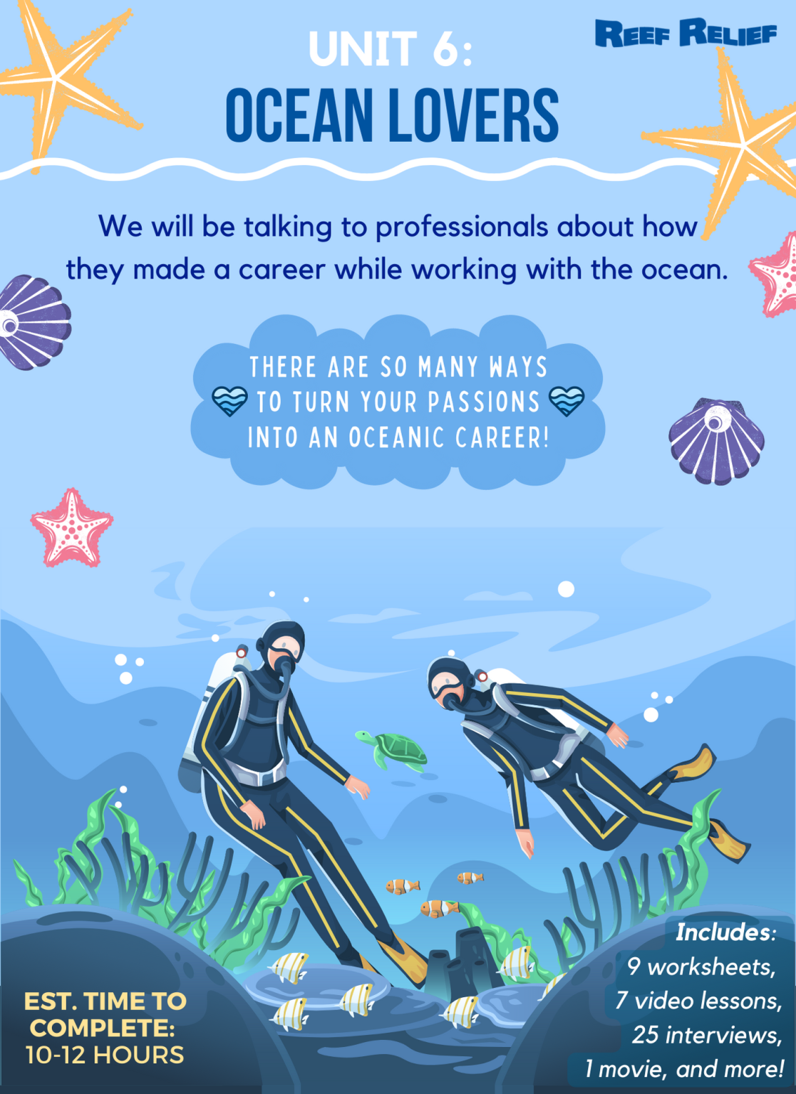 Virtual Classroom | Reef Relief