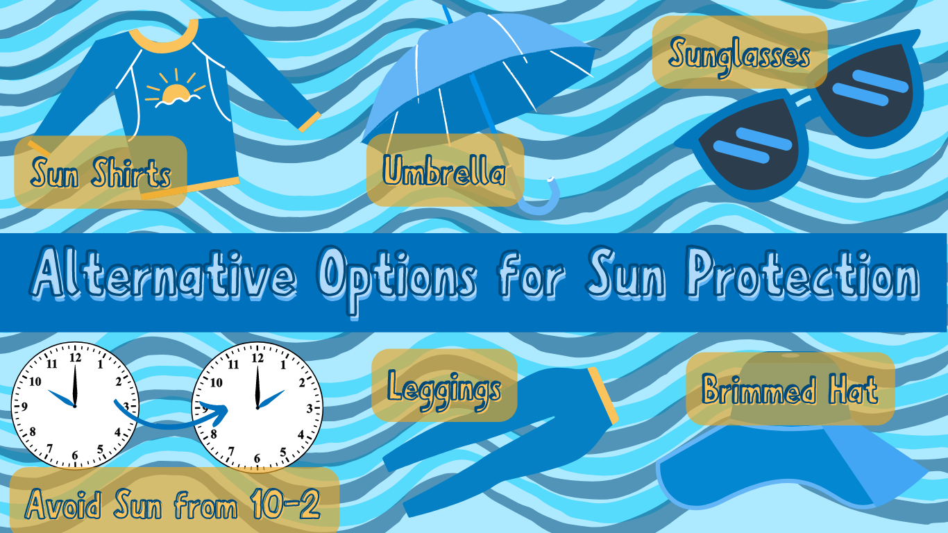 Understanding Sunscreens: What to Avoid and Why | Reef Relief