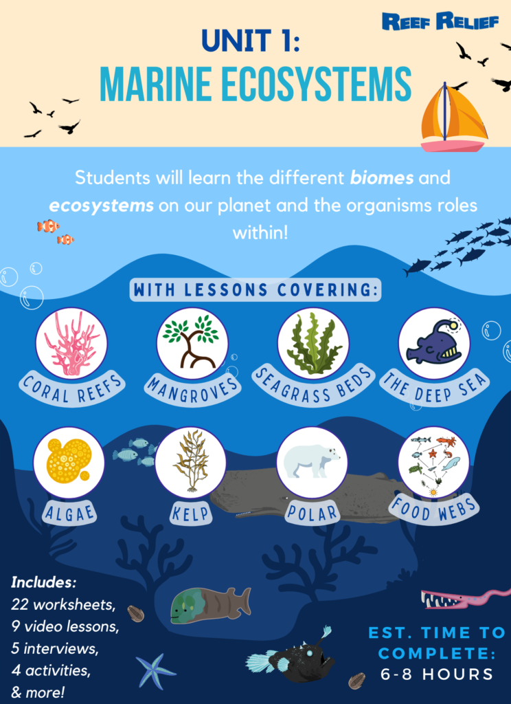 Virtual Classroom | Reef Relief