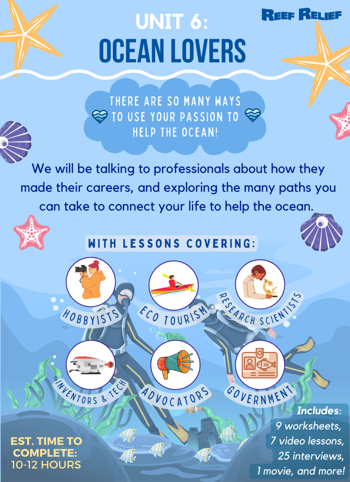 Virtual Classroom | Reef Relief