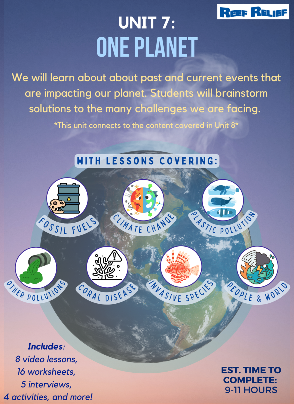 Virtual Classroom | Reef Relief