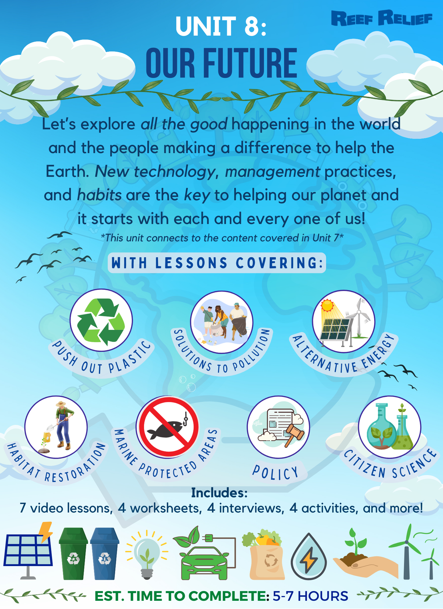 Virtual Classroom | Reef Relief