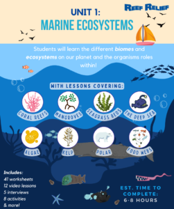 Virtual Classroom | Reef Relief