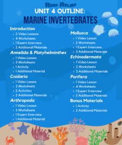 Virtual Classroom | Reef Relief