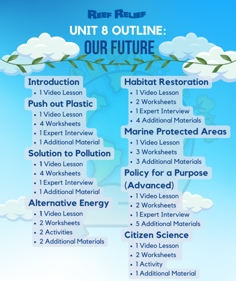 Virtual Classroom | Reef Relief
